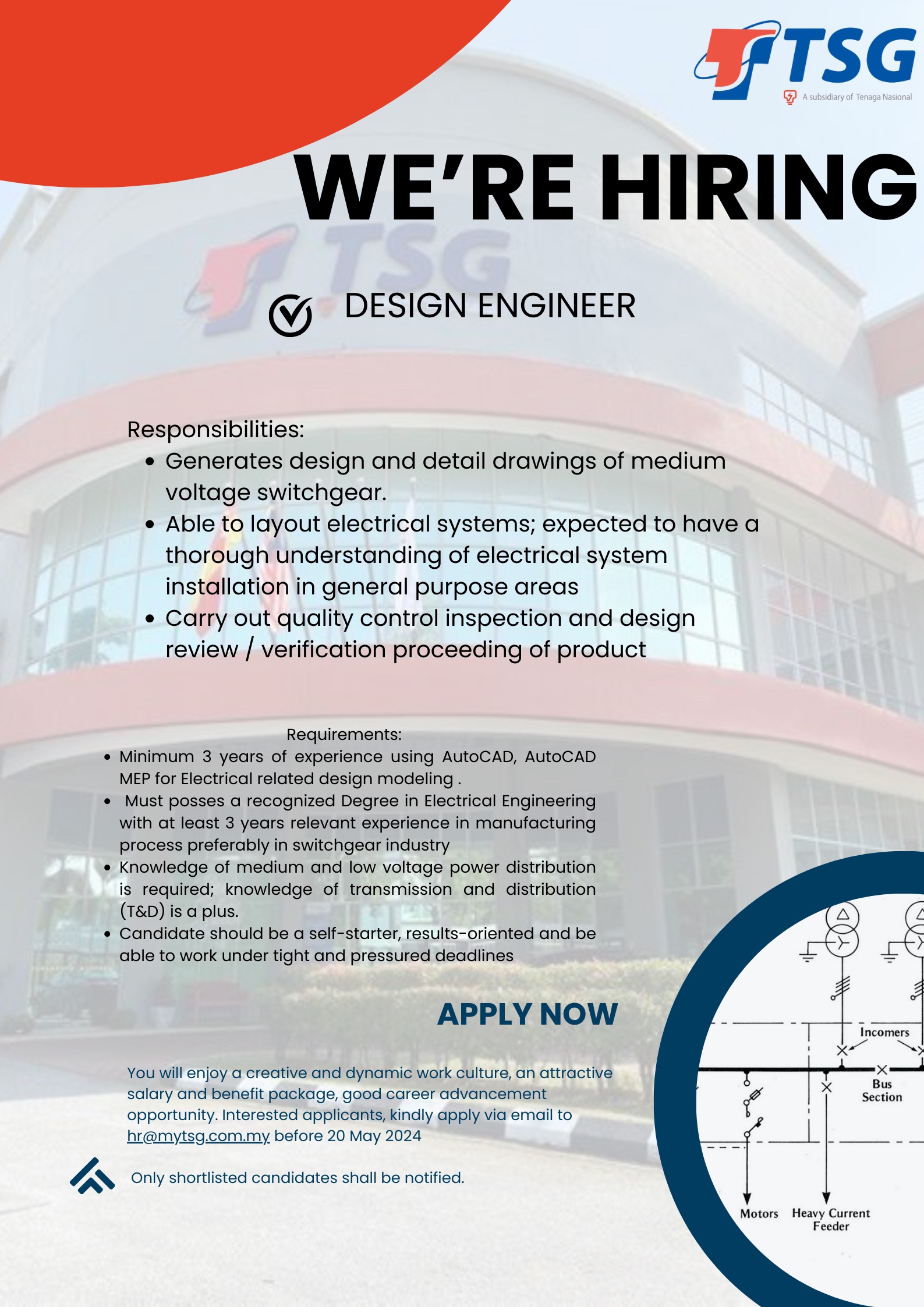 Career @ TSG – Tenaga Switchgear Sdn. Bhd. | Your Grid powered by Tenaga Switchgear | Delivering ...